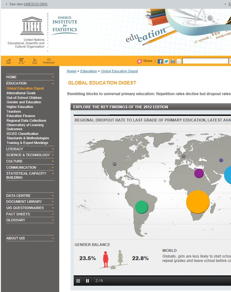 Other sources of International education data